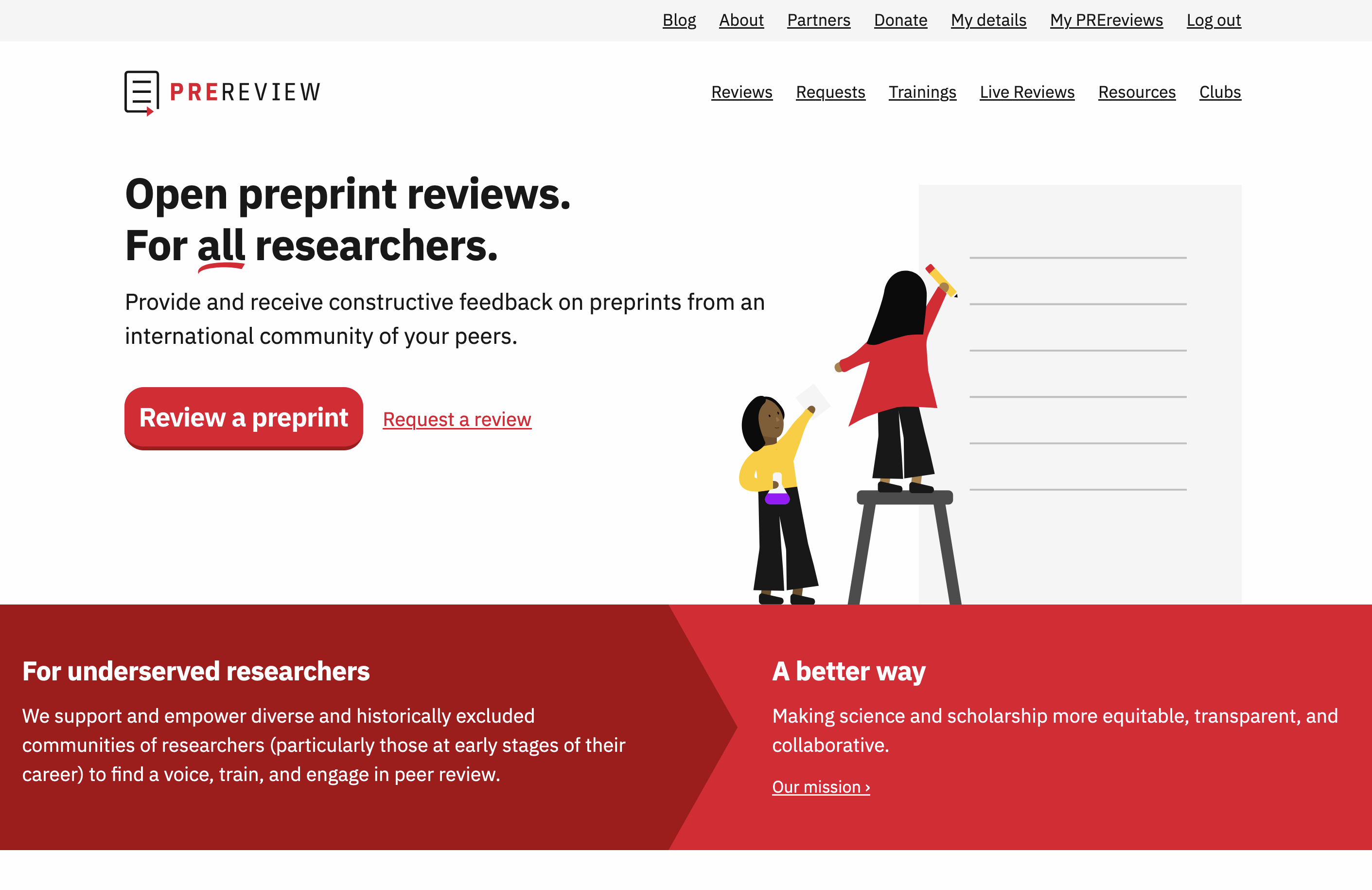 PREreview – ReimagineReview