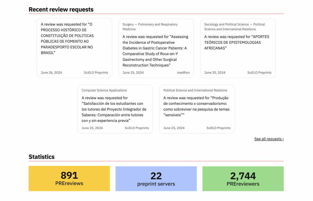 PREreview – ReimagineReview